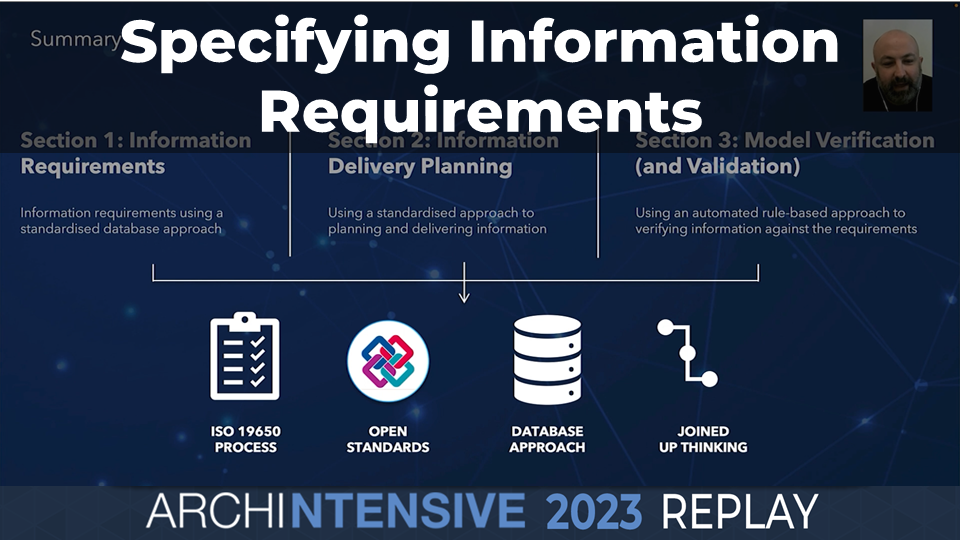 ARCHINTENSIVE 2023 - Information Requirements: From Specification to ...